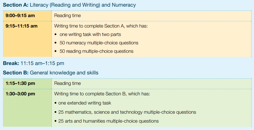 GAT Timetable - St Catherine's School